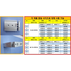 SMC 듀얼로드 CXSM15-60 CXSM15-70 CXSM15-75 대체품 HITOP JXFM 동일 치수 구경 스트로크J ...
